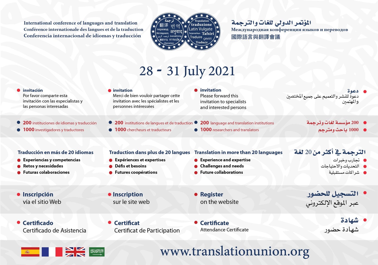 Previous Conferences – Translation Union